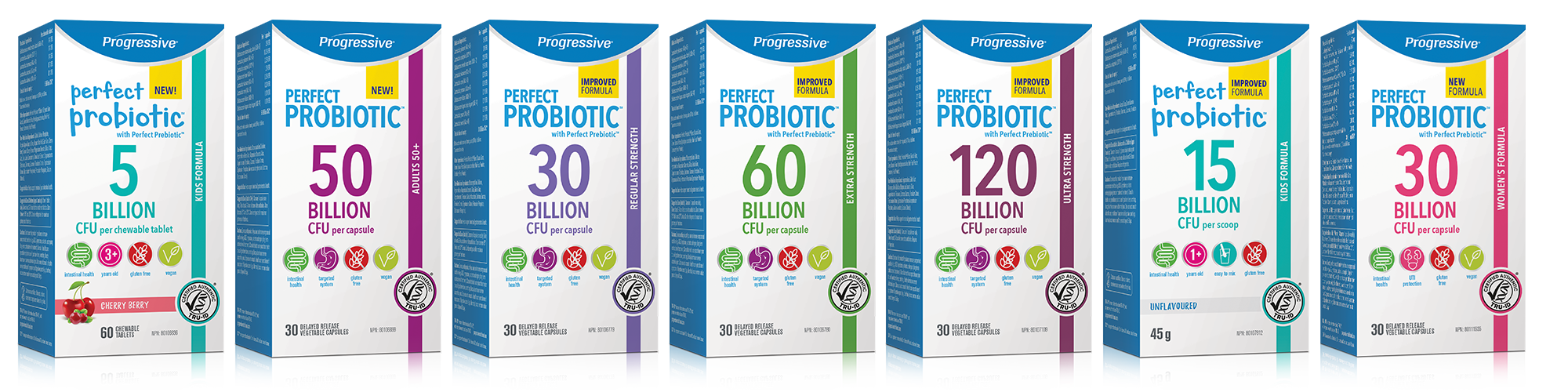 Perfect Probiotic™ - Healthyway Natural Foods